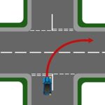 How To Use Crossroad Junctions For The Driving Test